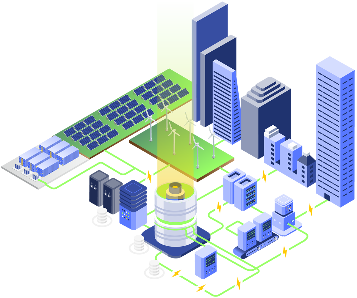 True Additionality - CleanArc Data Centers